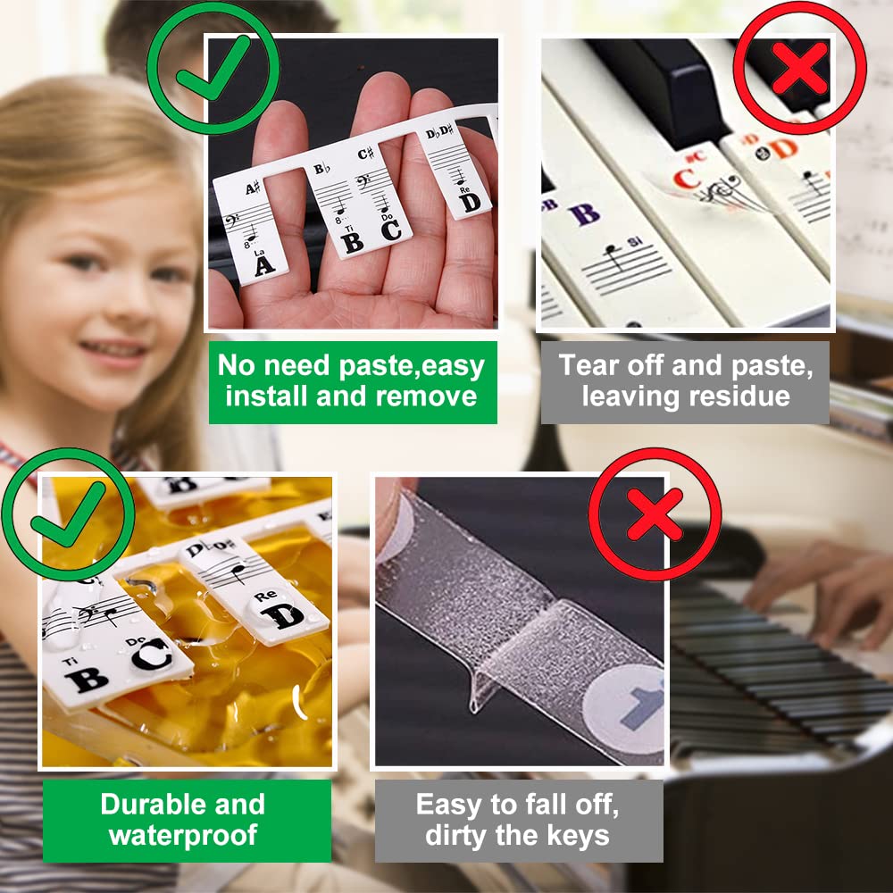 Piano Stickers,Silicone Piano Keyboard Stickers for Beginners, Removable Piano Keyboard Note Labels for Kinds Learning, Full Size Keyboard 88 Keys Reusable Instantly Double Staff Display