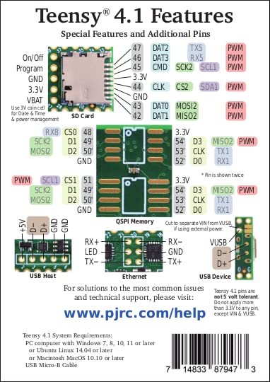 Teensy 4.1 ARM Cortex-M7 Processor at 600MHz with a NXP iMXRT1062 (Without pins)