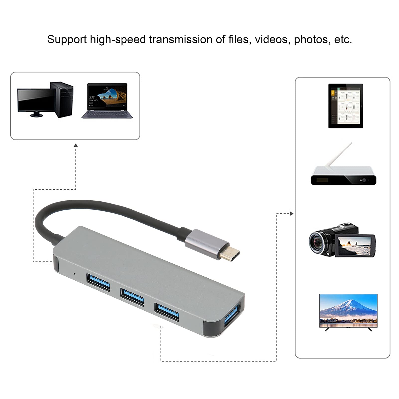 USB Hub,USB C Hub, USB Adapter, Expansion Dock 4 in 1 Multi USB Ports Adapter Converter for Keyboard Mouse Card Reader Hard Drive Connector