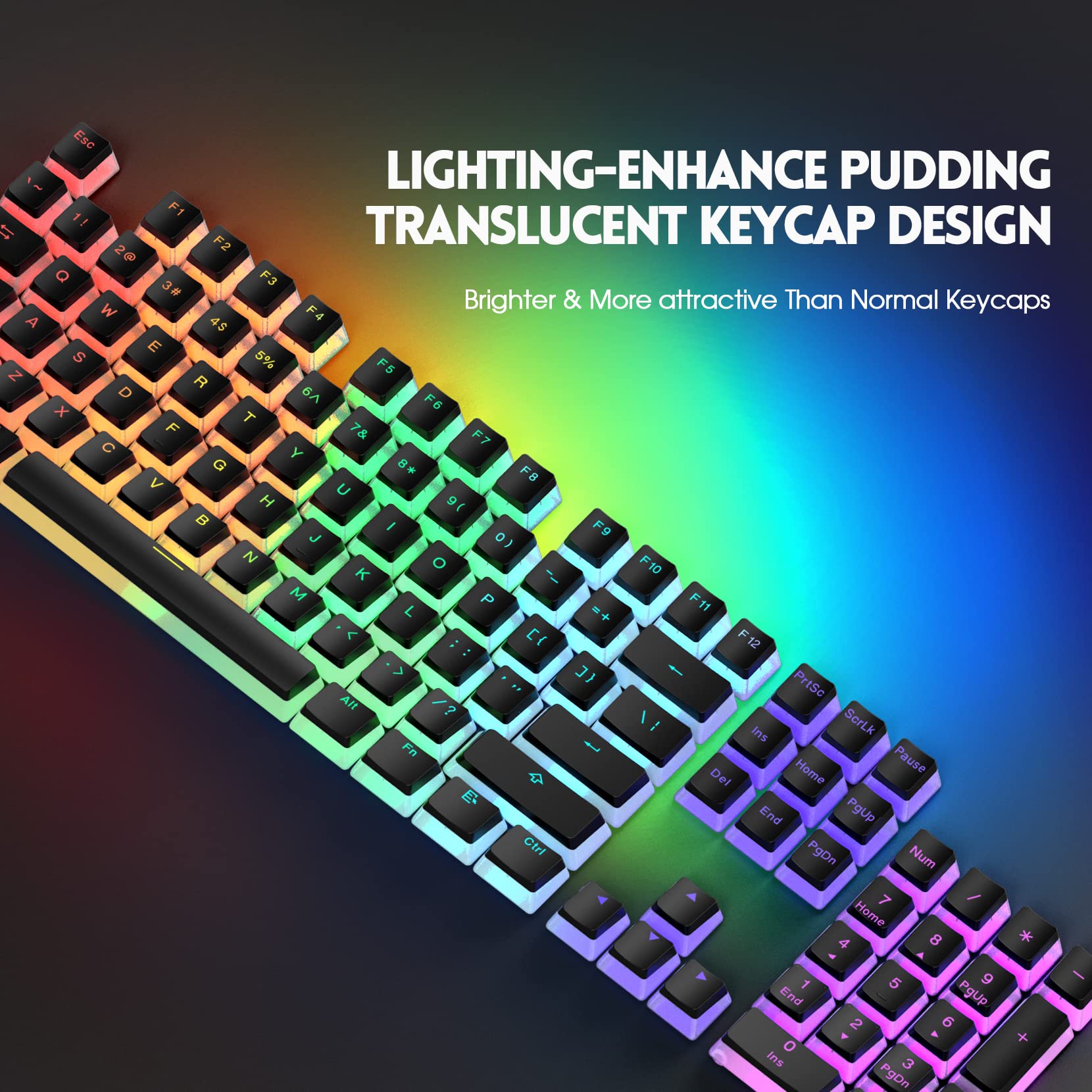 RisoPhy Pudding Keycaps Double Shot PBT Keycap Set for Mechanical Keyboard,OEM Profile with Keycap Puller,Compatible with 104 Keys Full Size,80%,75%,60% Percent Keyboard-Black
