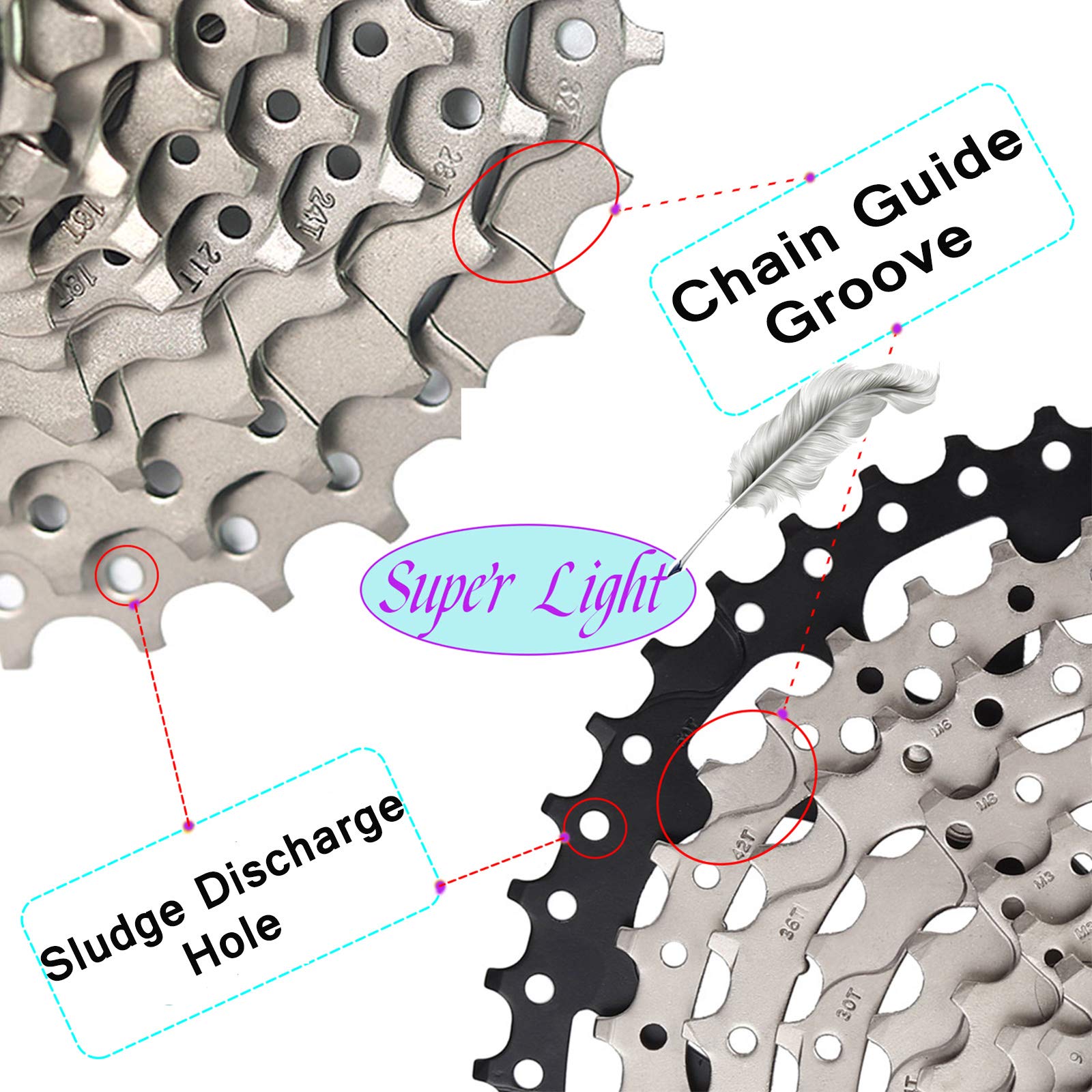 LANXUANR Bicycle 11 Speed Cassette Sprocket,Fit for Mountain Bike, Road Bicycle.Super Light