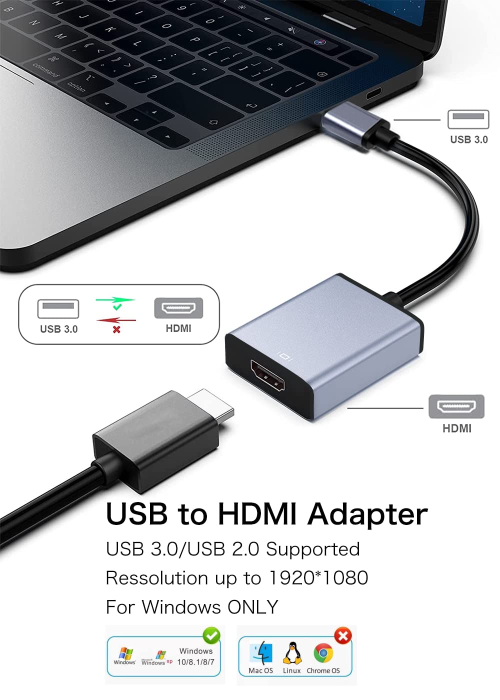 USB to HDMI Adapter, NOBNEQ USB 3.0/2.0 to HDMI for Multiple Monitors 1080P Compatible with Windows XP/7/8/10/11 (Grey)