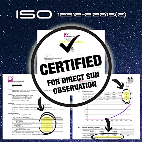Soluna Solar Eclipse Glasses - CE and ISO Certified Safe Shades for Direct Sun Viewing - Made in the USA (10 Pack)