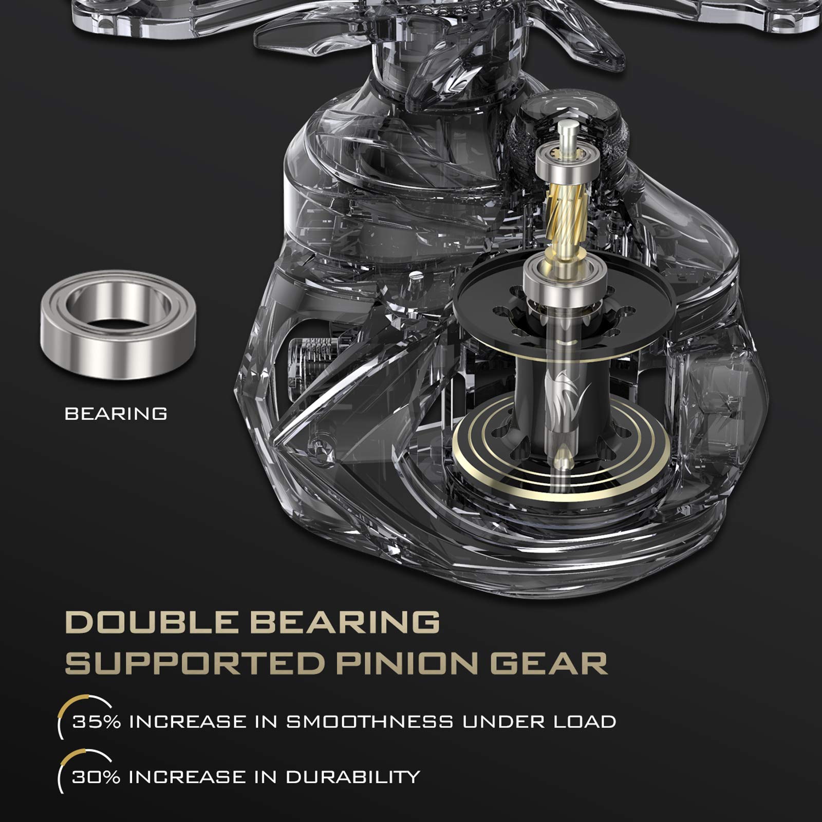KastKing Valiant Eagle Baitcasting Reel, 8.1:1 Gear Ratio Right Handed Baitcaster Fishing Reel
