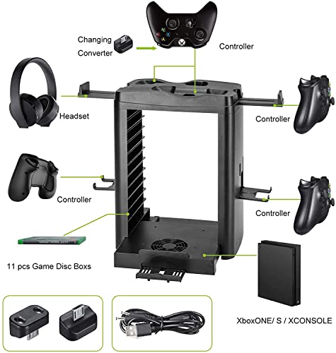 Linkstyle Charging Stand with Cooling Fan, Vertical Storage Stand for Xbox Series ONE/Slim/X Console, Dual Controller Charger Dock Station, 3 Controller Holder, 11 Game Slots, 1 Headset Stand