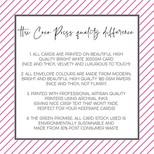 To My Mom To My Dad On My Wedding Day Card Set Modern Wedding Cards for Parents of Bride and Groom