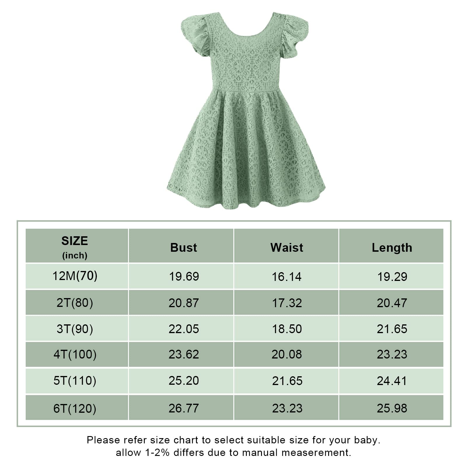 SISIDOLLS Little Girls Tie Back Sleeveless Ruffle Crochet Lace Elegant Dresses(Dusty Green, 5T)