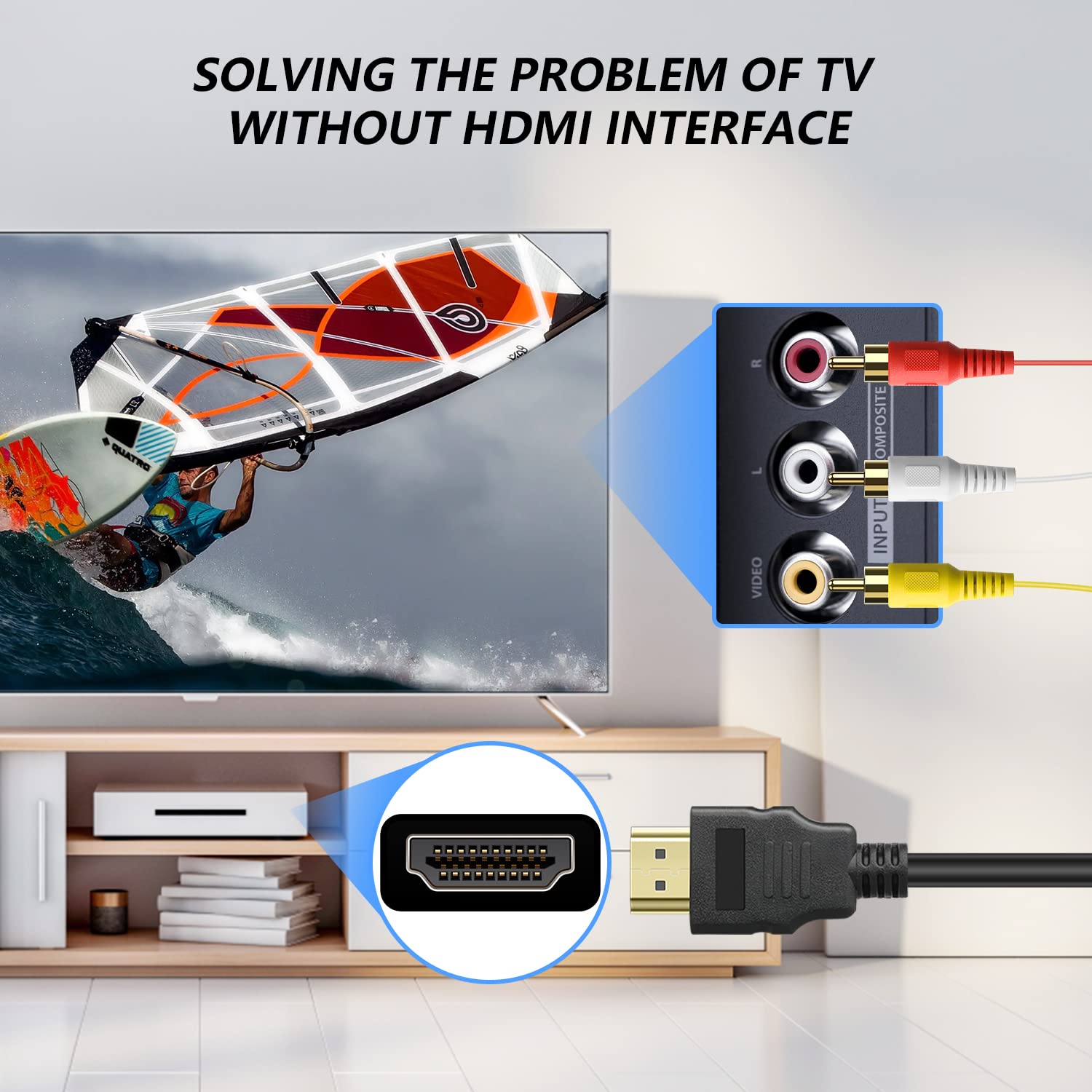 SAISN HDMI to RCA Video Cable, HDMI to A/V Converter Cable HDMI Male to 3-RCA Composite Audio Adapter Cable Cord for TV LCD Projector RCA Display Device