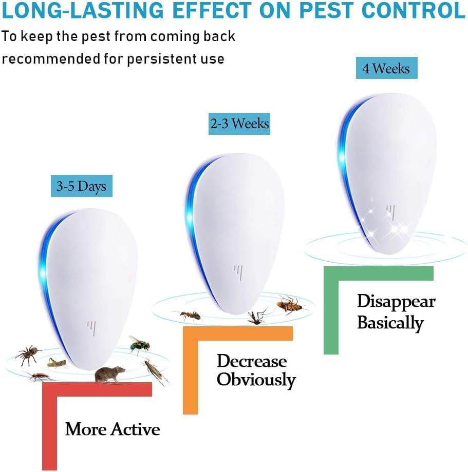 Ten KiKi Ultrasonic Pest Control Repeller, Plug-in Ultrasonic Pest Control Repellent for Mouse, Bug, Rodent, Insects, Cockroach, Mice, Spider, Ant, Mosquito& Rats Indoor Use Repeller 6 Packs