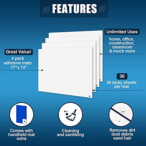 Sticky Mat for Construction or Cleanroom Floor - 4 Pack Adhesive Mats 17’’ x 13’’ - 30 Tacky Sheets Per Mat - Removes Dirt Dust Debris Sand Hair - Includes Handheld Mat
