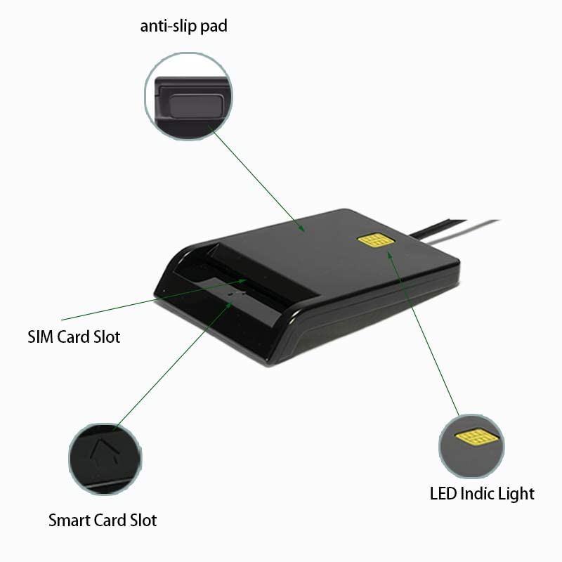 ICUUI USB Common Card Reader, 2.0 Smart CAC Card Reader Military,USB Credit Card Reader,Suitable for Bank Card/ID Card/IC Card,Compatible with Windows,OSX,Linux.