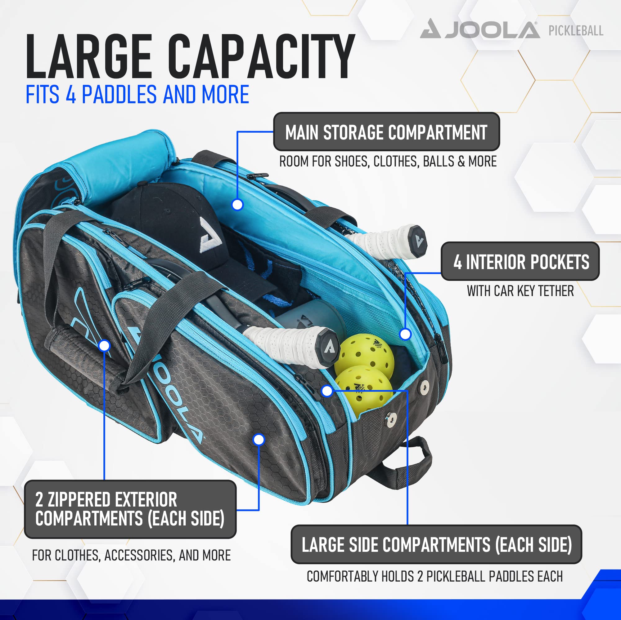 JOOLA Tour Elite Pickleball Bag β Backpack & Duffle Bag for Paddles & Pickleball Accessories β Thermal Insulated Pockets Hold 4+ Paddles - Includes Fence Hook Black/Light Blue
