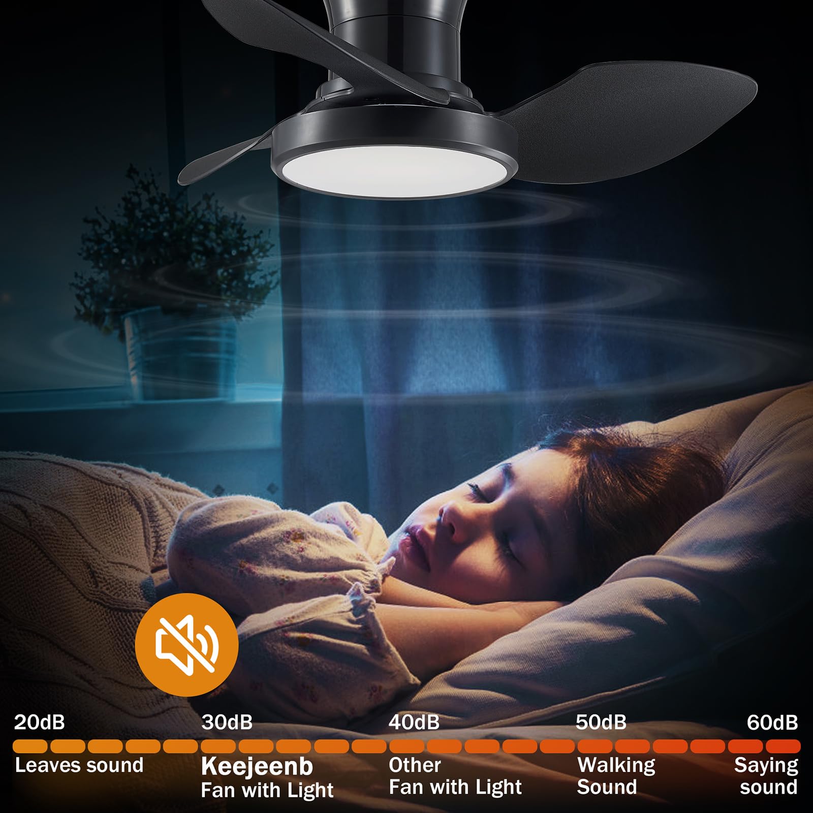 Keejeenb Ceiling Fan with Light Remote Control 25 Inch, White LED Ceiling Fan with Light, Large Air Volume Quiet Reversible Modern Ceiling Fan for Bedroom, Living Room, Patio (Black)