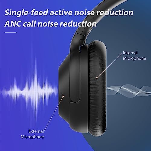 YMOO Bluetooth 5.2 Hybrid Active Noise Cancelling Headphones for Airplane Travel, Wired and Wireless ANC Headphones, 75H Playtime Over Ear Headphones, Bluetooth Headset with Mic for Adults