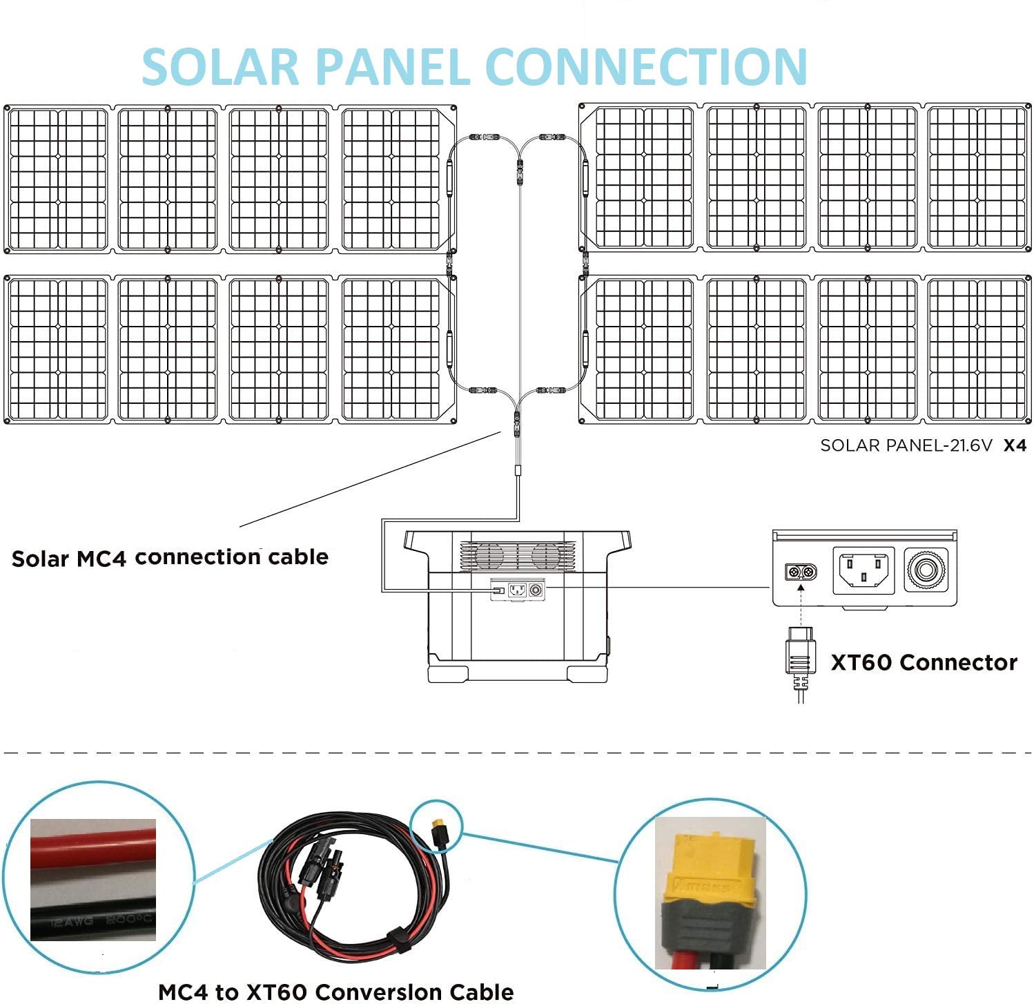 Solar Charge Cable Solar Connector to XT60 Adapter Connector Connect Solar Panel for Portable Power Station Solar Generator for Lipo Battery Pack EFDELTA Portable Power Station River 600 3M/9.84Ft