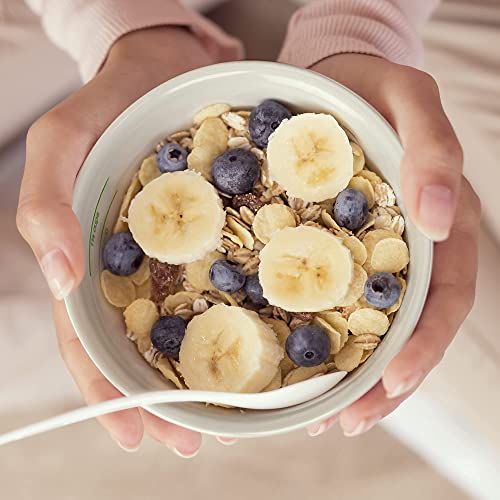 PORTION CONTROL BOWL, MELAMINE for Weight Loss, Bariatric Surgery, Diabetes and Healthier Diets. Educational, visual tool for adults and children by Dietitian Amanda Clark