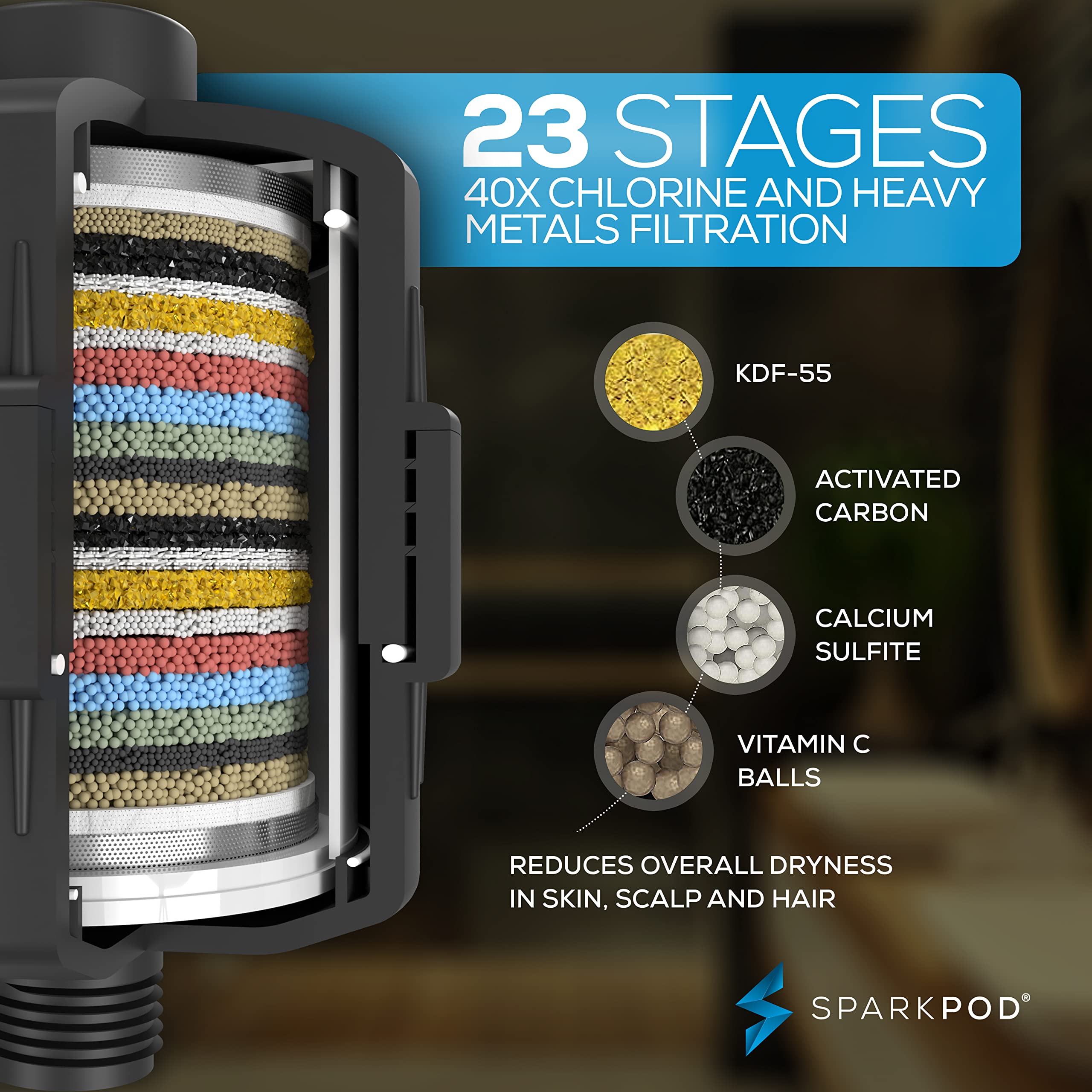 SparkPod High Output Shower Filter Capsule - Suitable for People with Sensitive and Dry Skin and Scalp, Filters Chlorine and Impurities | 1-min install (Midnight Black Matte)