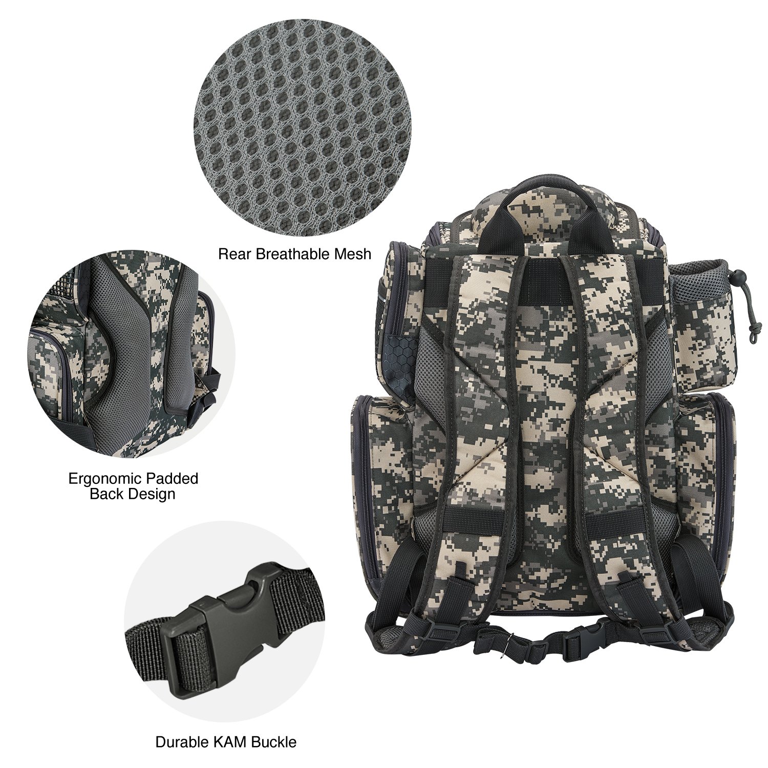 Piscifun Fishing Tackle Backpack with 4 Trays and Fish Lip Gripper