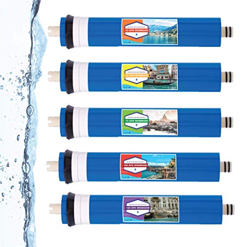 Lugano Reverse Osmosis (RO) - 150 GPD - Membrane Replacement - #1 GE NSF Membrane Roll Sheet - Fits Standard Under-The-Sink Reverse Osmosis Systems 11.75β X 1.75β