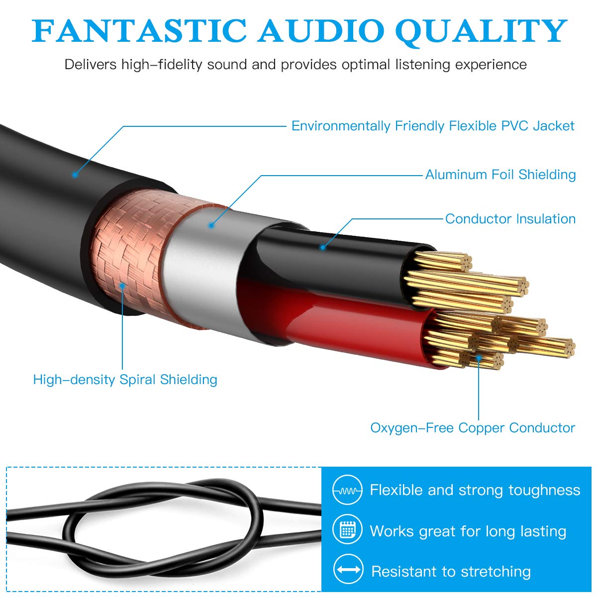 JOLGOO Mini XLR Male to XLR Female Adapter Cable, 3-pin Mini XLR Male to XLR Female Adapter Cable, for BMPCC 4K Camera Video Assist 4K Sharp 8K, 1 Feet