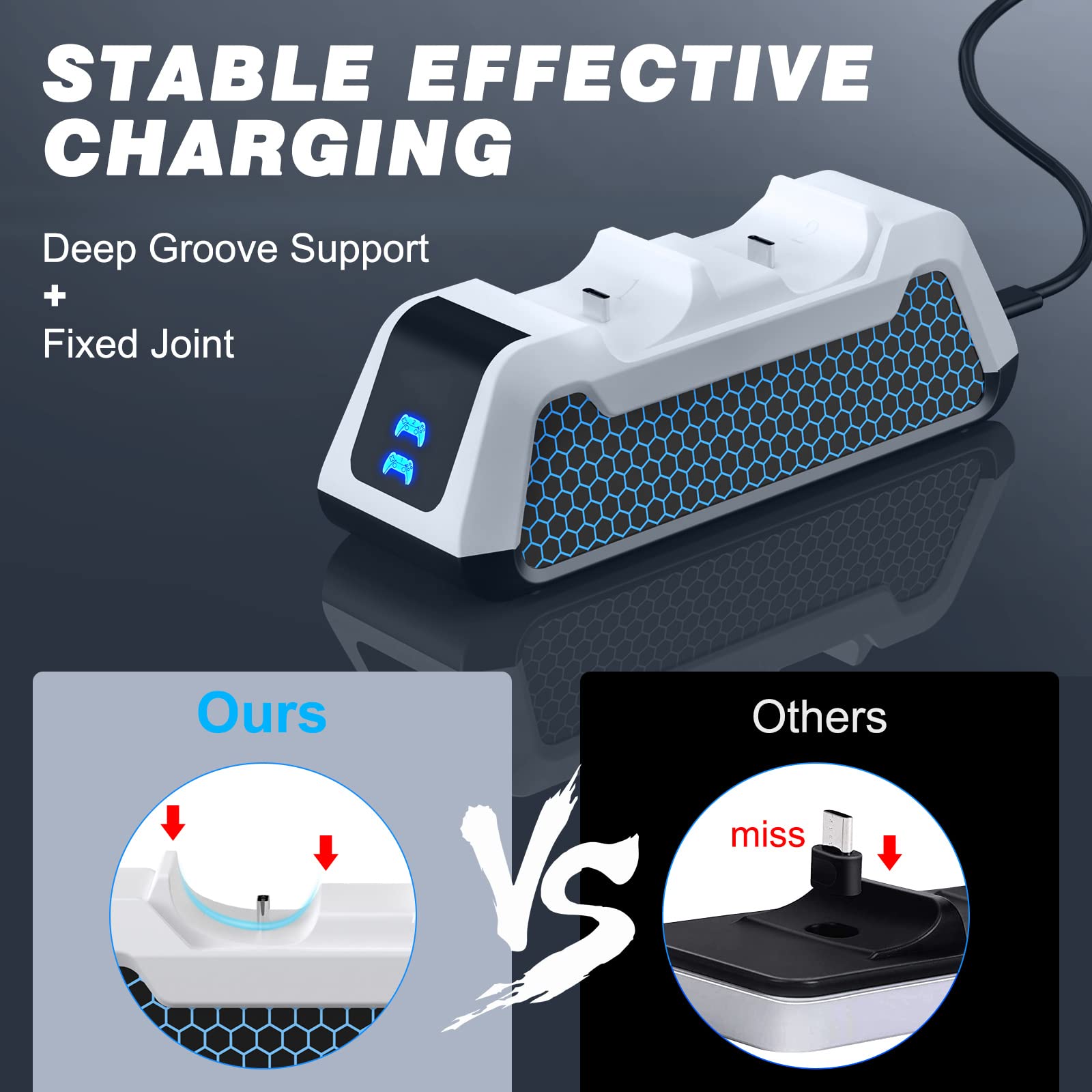 PS5 Controller Charger Station, PS5 Charging Station with Fast Charging AC Adapter 5V/3A, Dual Controller Charging Stand for Playstation 5, Docking Station Replacement for DualSense Charging Station