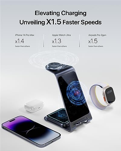 Intoval 3-in-1 Wireless Charging Station for iPhone 15 Pro/15/15 Pro Max/14 Pro/14/14 Pro Max, Apple Watch 9/Ultra 2/SE/8/7/6/5/4/3/2, AirPods Pro/Pro 2/3 (Y93, Silver)