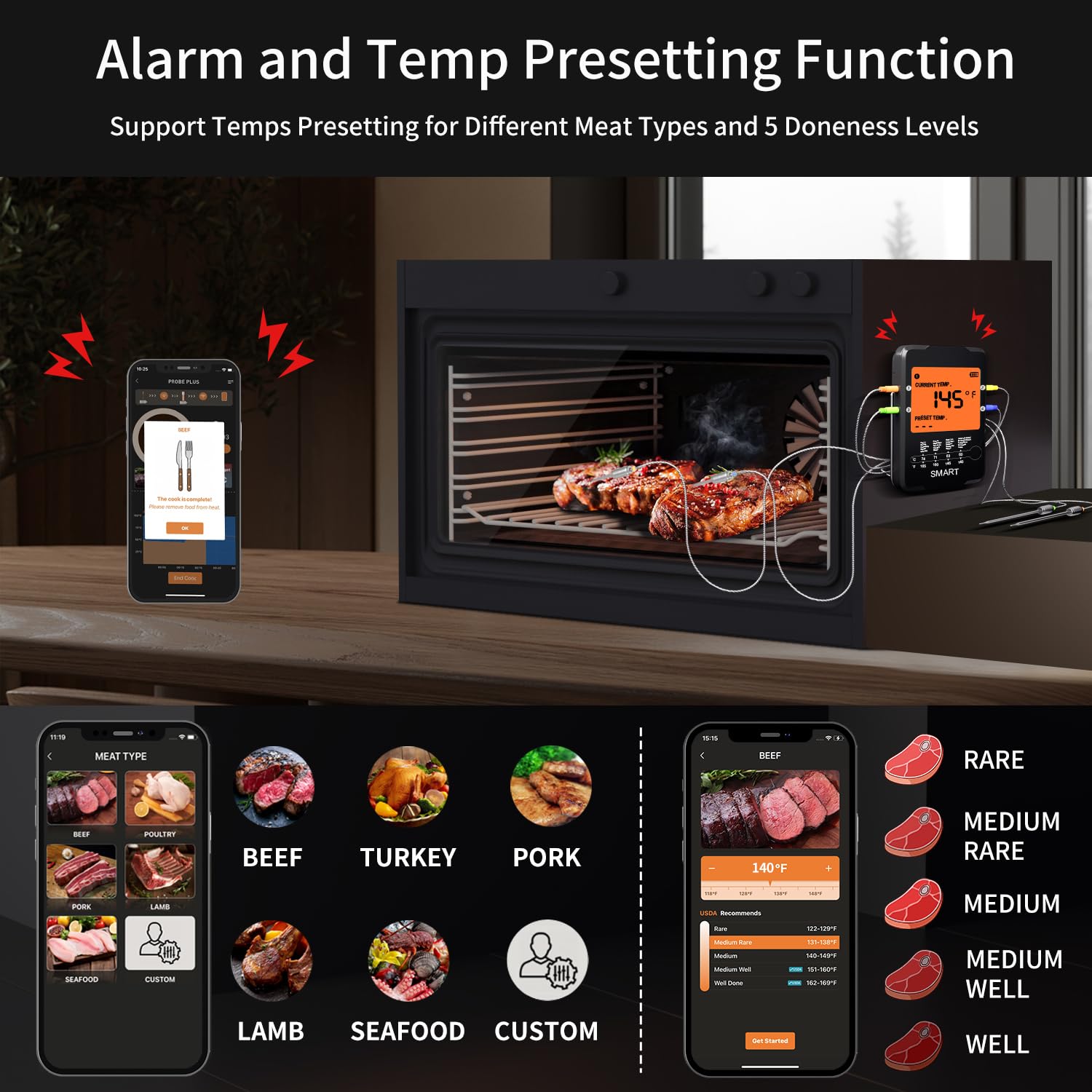 Rilitor Bluetooth Meat Thermometer,Wireless Digital Grill Thermometer with 4 Probes, Oven BBQ Thermometer with 100M/328Ft Smart APP Remote Suit for Kitchen Food Garden Smoker Barbecue Cooking
