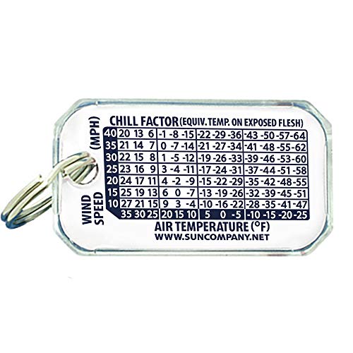 Sun Company Original Zip-o-gage - Zipper Pull Thermometer for Jacket, Parka, or Backpack | Mini Outdoor Keychain Thermometer with Windchill Chart on Back