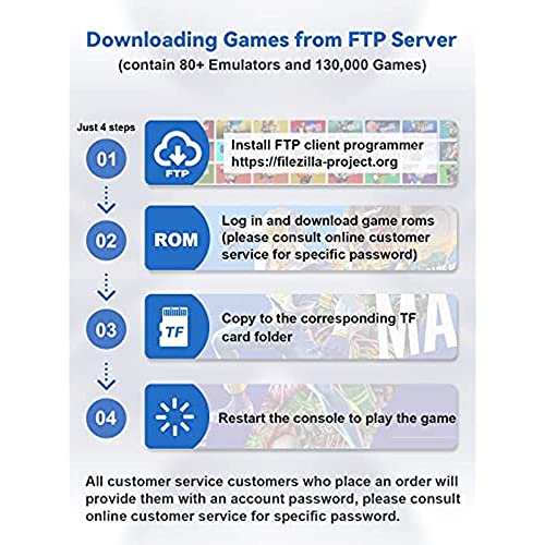 Retro Game Console, Built-in 90,001 Classic Games, 256G Plug and Play Video Game Console, 4K HD Emulator Console Compatible with Atari/PS1/MAME, Game System with S905X3 Quad-core(2 Wired Controllers)