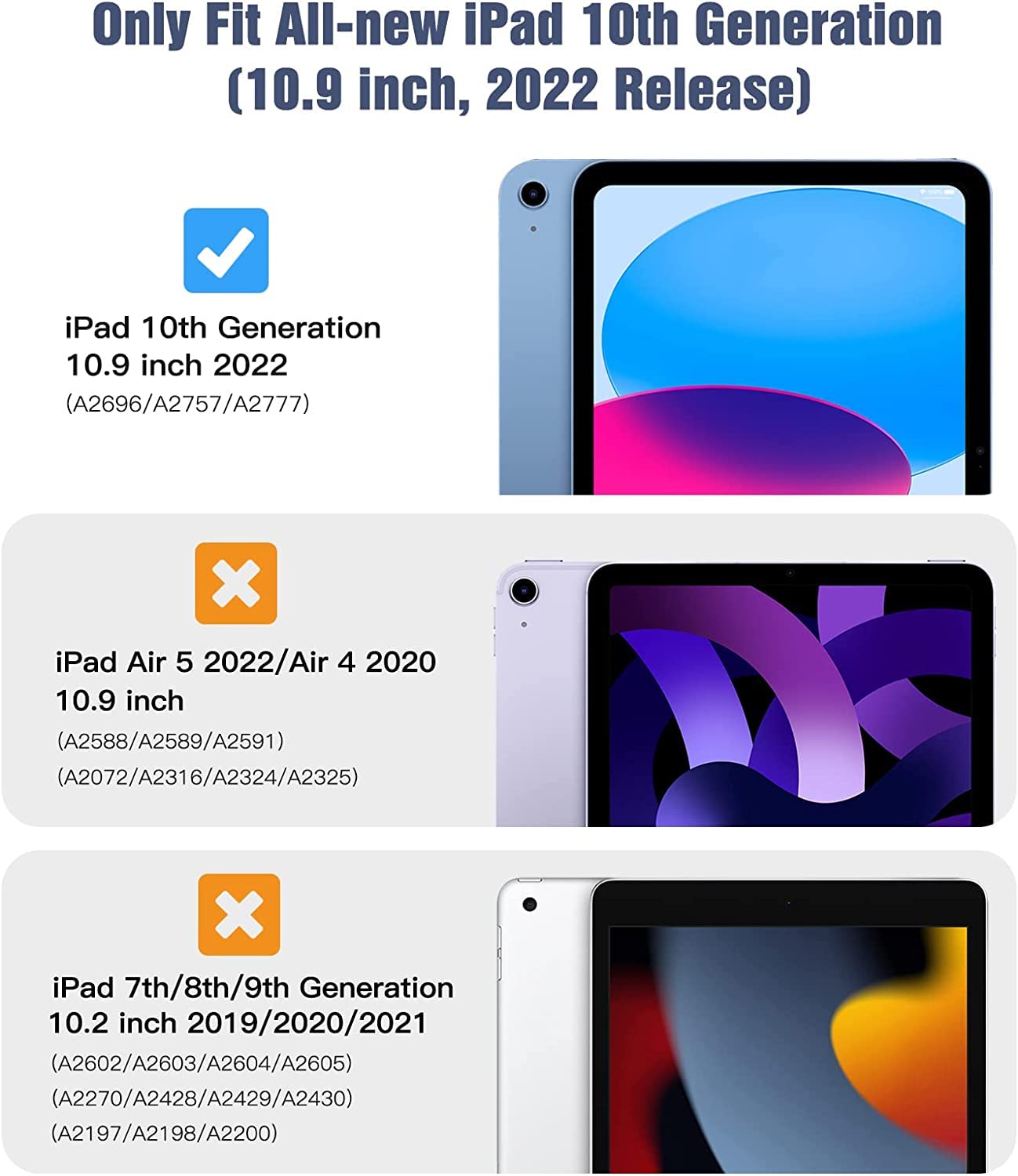 SUPNICE iPad 10th Generation Case for Kids, iPad 10.9 Inch Case with Built-in Screen Protector, Durable Lightweight Shockproof Handle Stand Child Cover Case for iPad 10th Gen 2022 Release - Blue