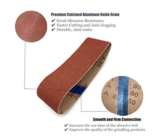 Taokyid 24 PCS 3x24 Sanding Belts, Sandpaper for 3 x 24 Inch Belt Sander,6 Each of 40 80 120 240 Grits