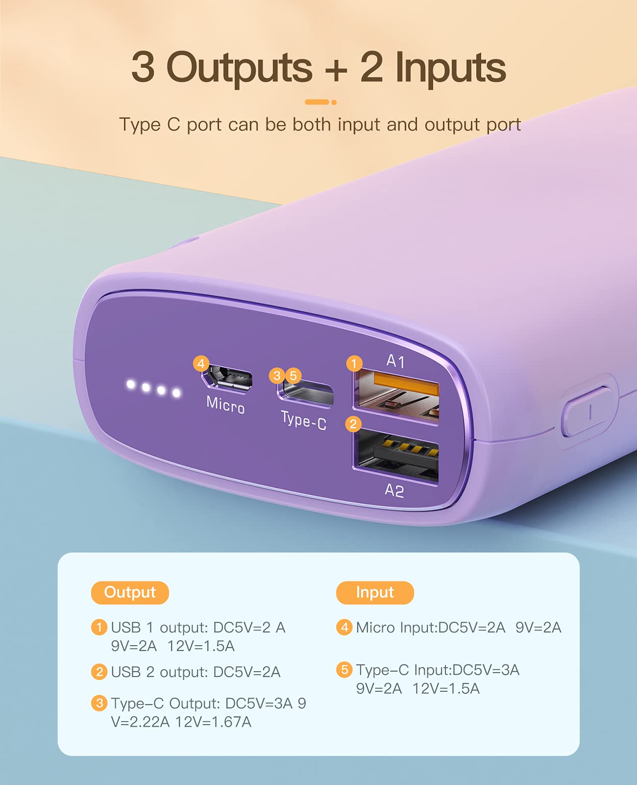 Kuulaa USB C Power Bank Fast Charging, 5000mAh Plug-in Portable Charger & Type C Input/Output Battery Pack 26800mAh