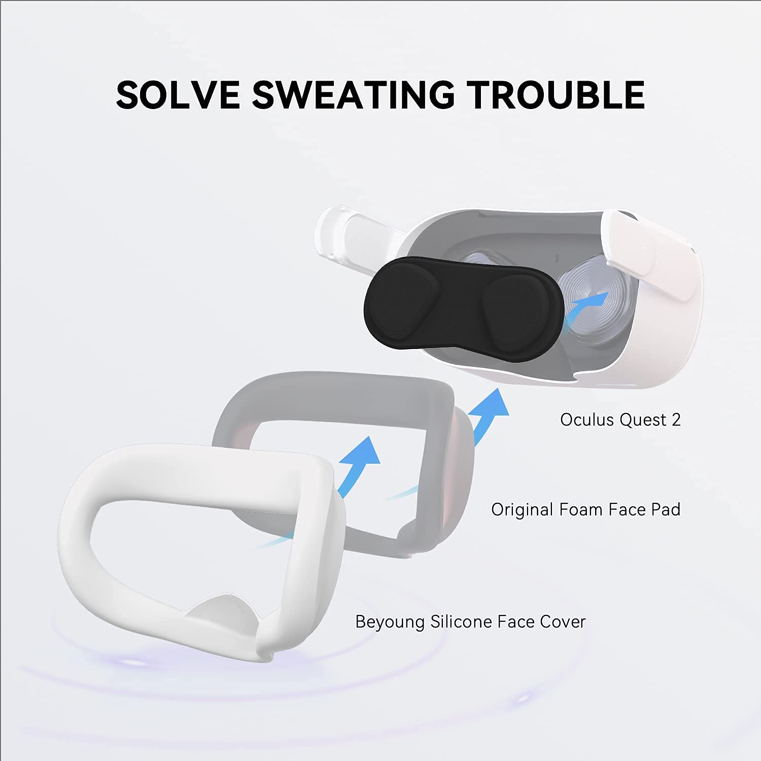 SINBEAUTIES VR Game Controller Accessories, Face Cover and Lens Cover Combo Compatible for Quest 2, Enhanced FPS Gaming Experience for Virtual Games (White,3-in-1)