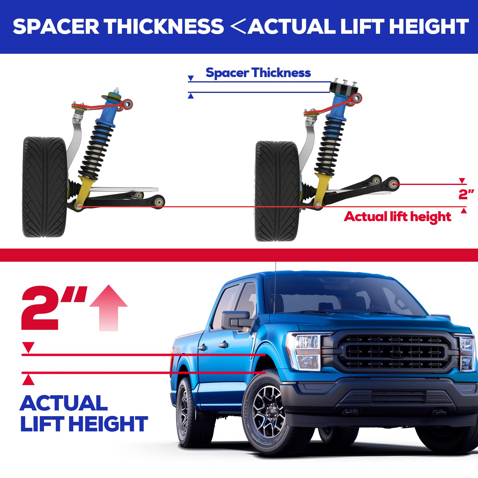 KSP 2in Level Kits for F150 2004-2023,2" Front Leveling Lift Kits Compatible with Ford Expedition 03-18,Lincoln Mark LT 2005-2008, Aluminum Forged Strut Spacers Raise the Truck 2inch(Package of 2pcs)