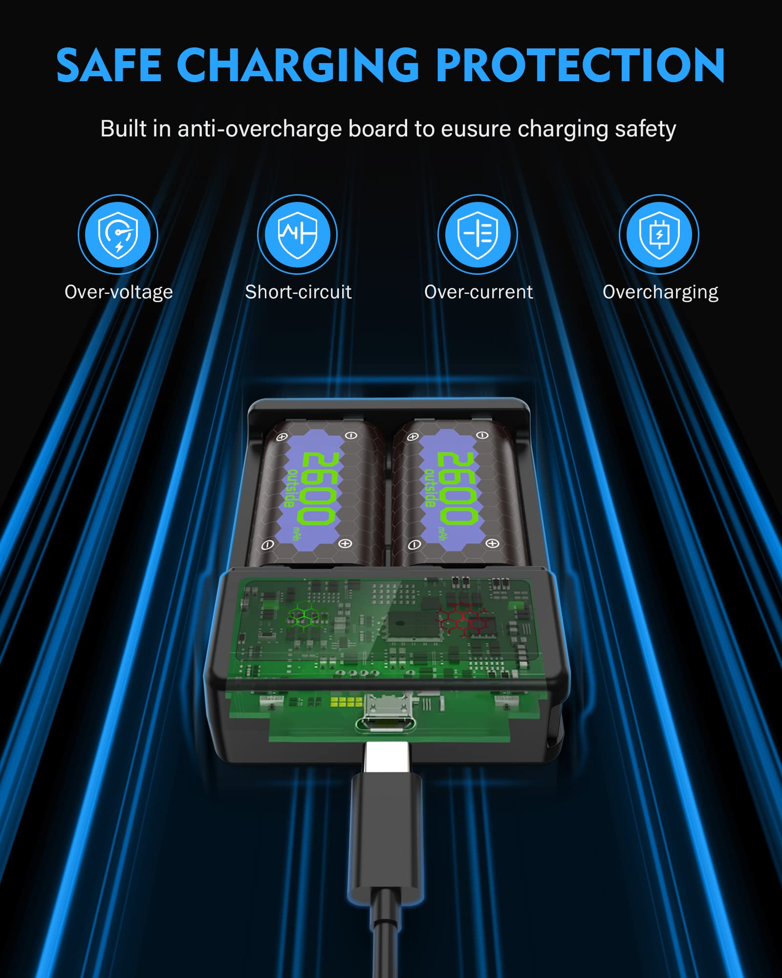 Rechargeable Battery Pack for Xbox One/Xbox Series X|S, 2 X 2600mAh Xbox one Controller Battery Pack, High Capacity Rechargeable Batteries with Charger for Xbox One/One S/One X