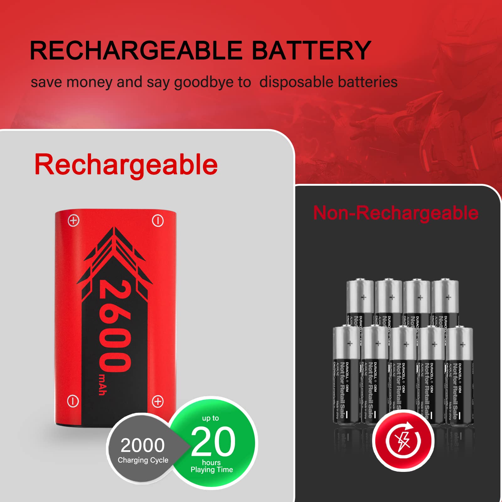 Rechargeable Battery Pack for Xbox One Controller ,4x2600mAh Xbox One Controller Battery Pack ,High Capacity Rechargeable Batteries with Charging Dock for Xbox One S/X ,Xbox Series S/X Controller