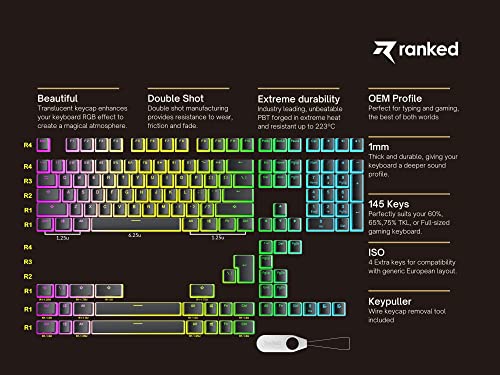 Ranked Pudding v2 PBT Keycaps | 145 Double Shot Translucent ANSI US & ISO Layout | OEM Profile for Full Size, TKL, 75%, 65% and 60% RGB Mechanical Gaming Keyboard (Black)