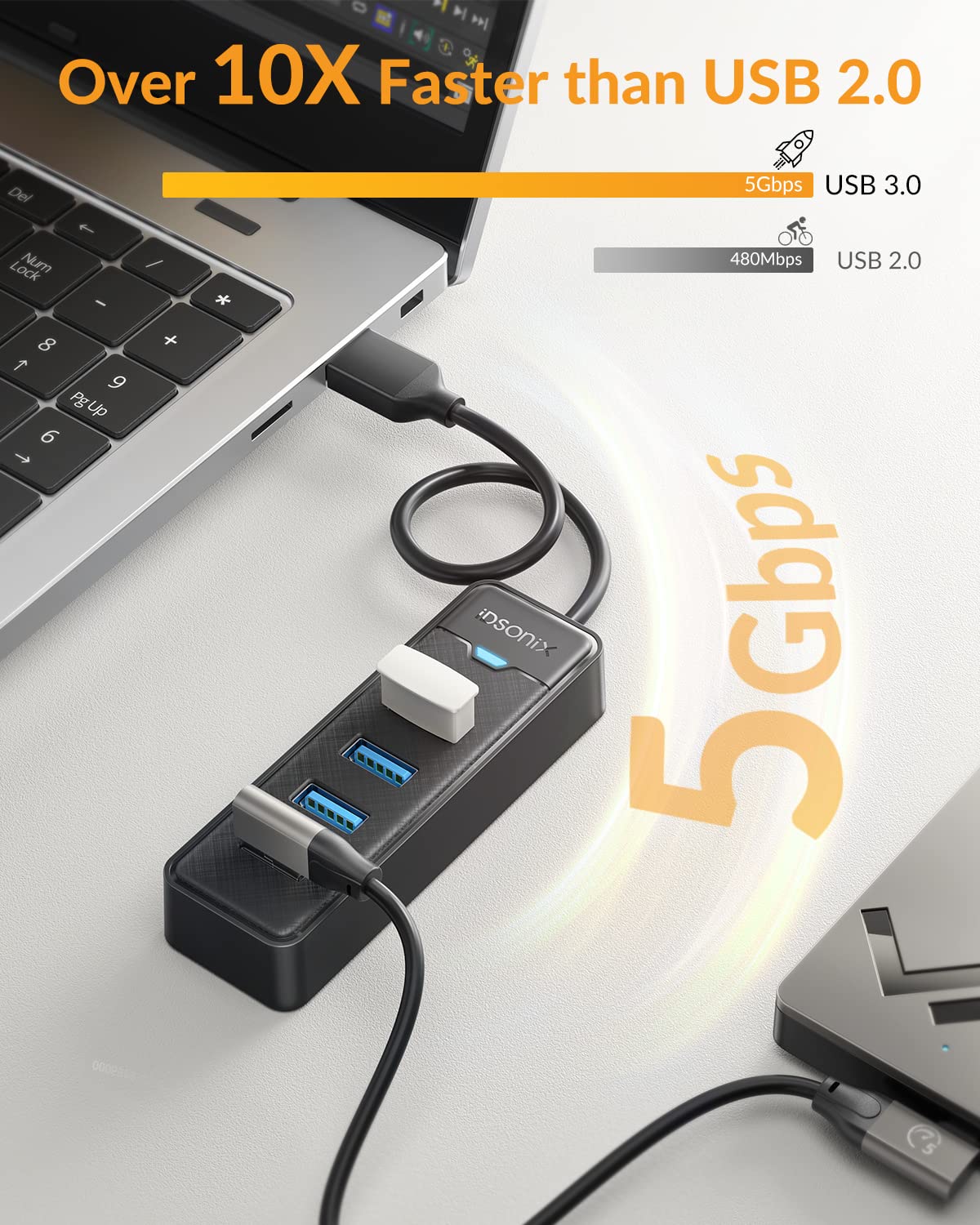 USB C Hub, iDsonix 4-Port USB C Hub 3.0 for Laptop, Portable Travel USB Hub 3.0 with LED Indicator for MacBook, Mac Pro/Mini, iMac,Linux, Windows, Mac OS, LinuxFlash Drive, HDD