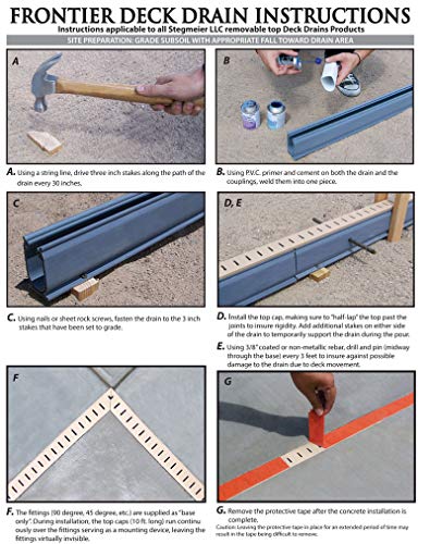 Stegmeier Frontier Deck Drain - White (5 ft. Sections) Total: 40 ft. per Carton
