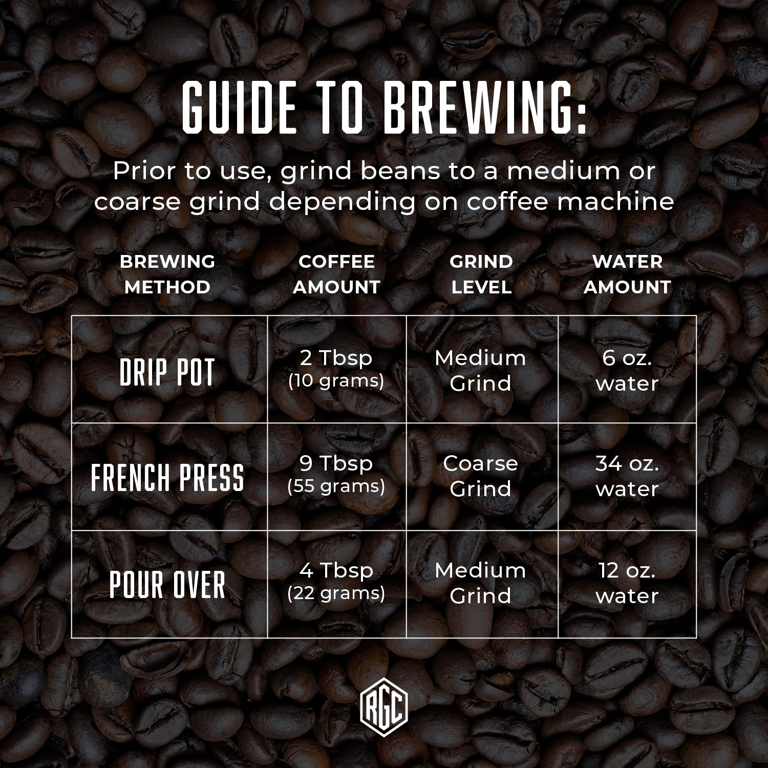 Real Good Coffee Company - Whole Bean Coffee - Decaf Medium Roast Coffee Beans - 2 Pound Bag - 100% Whole Arabica Beans - Grind at Home, Brew How You Like