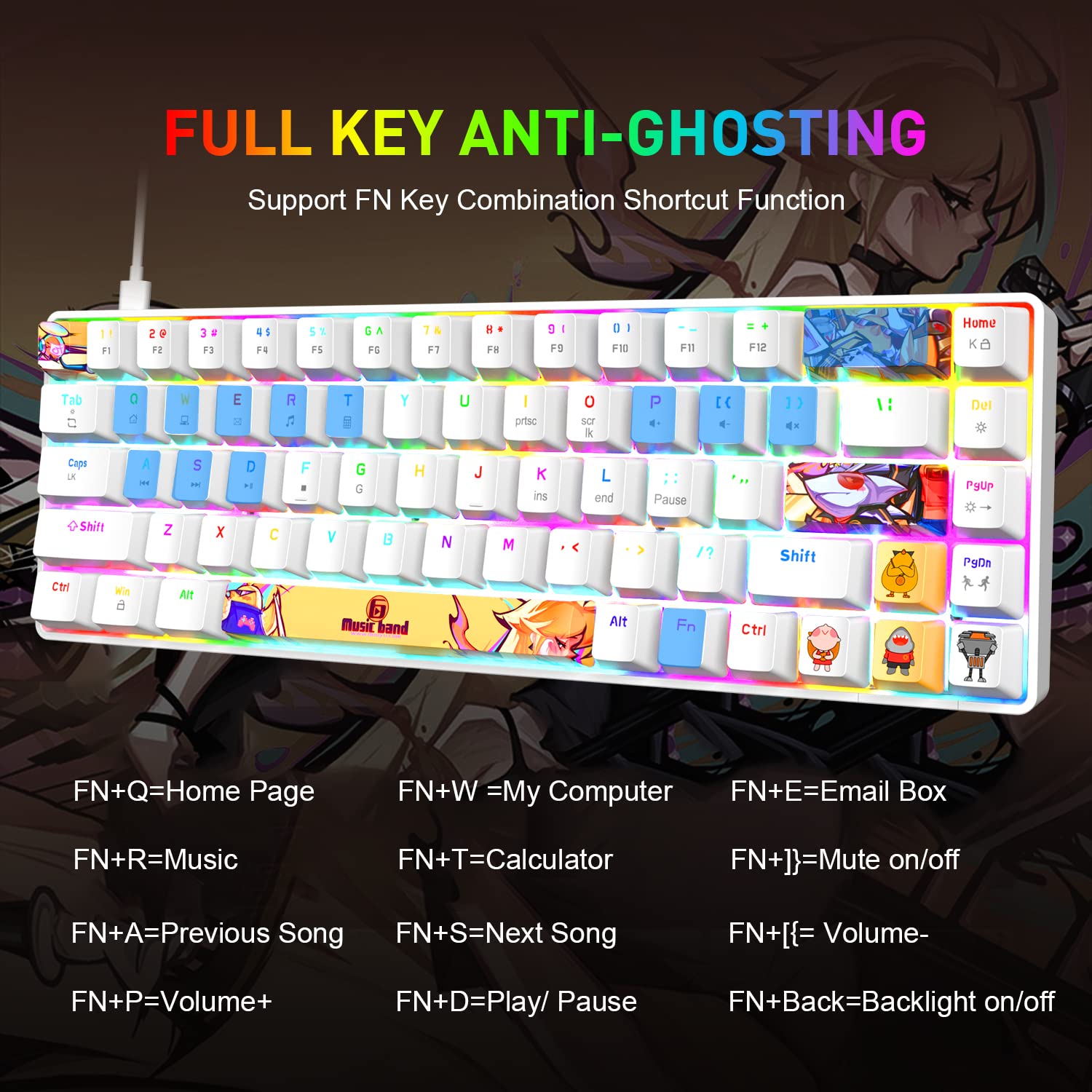 Portable 60% Mechanical Gaming Keyboard 18 Chroma RGB Backlit Ultra-Compact 68 Keys Dye Sublimation PBT Ergonomic Full Keys Anti-ghosting Compatible with PS4,PS5,PC,Gamers,Typist(Purple/Blue Switch)