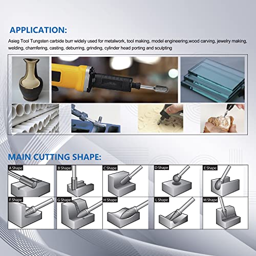 SC-5 Tungsten Carbide Burr Rotary File Cylindrical Shape with Radius End Double Cut with 1/4''Shank for Die Grinder Drill Bit