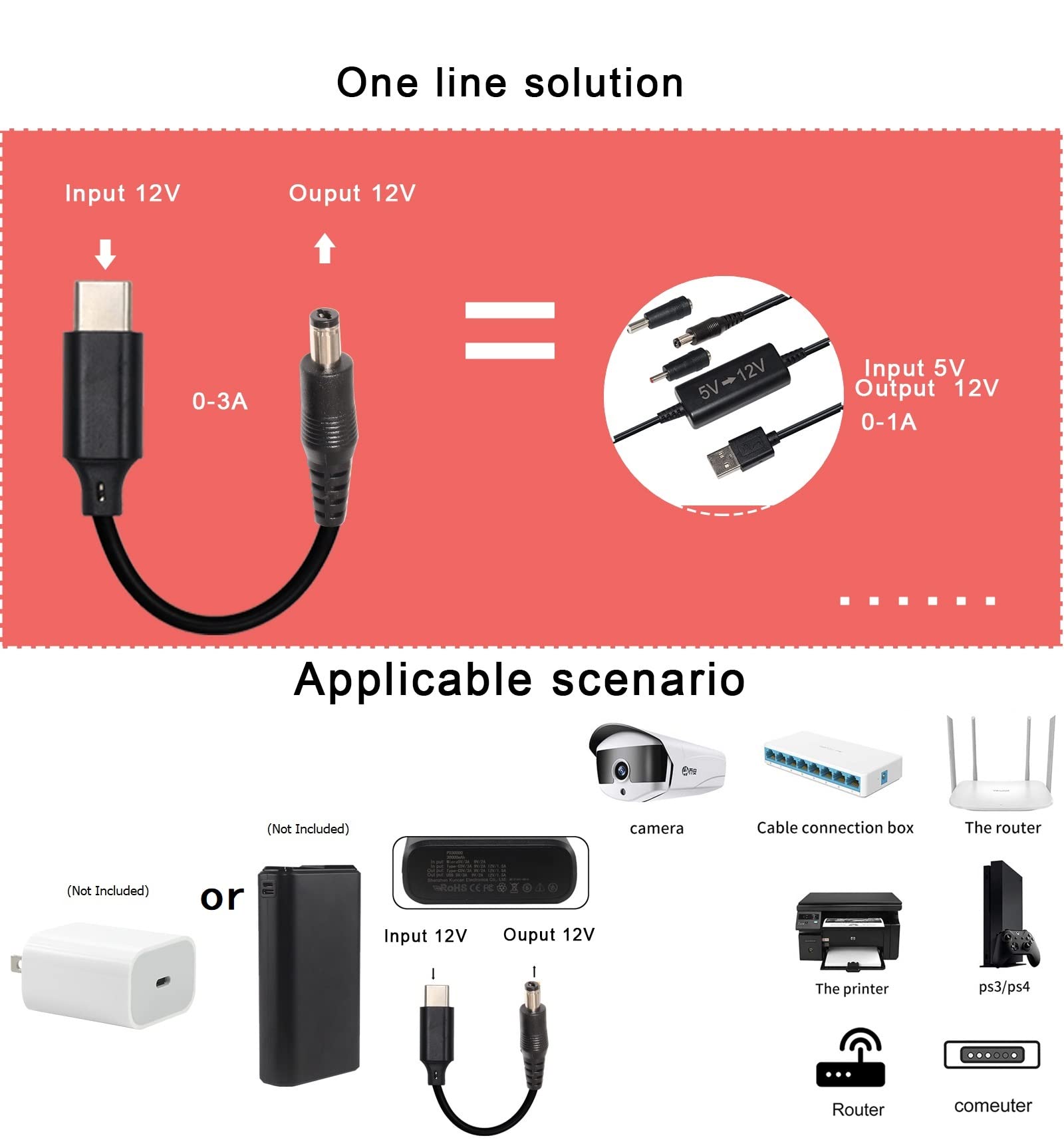 KUNCAN USB-C to DC 12V Power Cable - 12 Volt USB-PD to DC 5.5 x 2.1mm (Max 36W 12V3A), Type-C Male to DC 12V Power Cable for Router, CCTV, Other 12V Devices