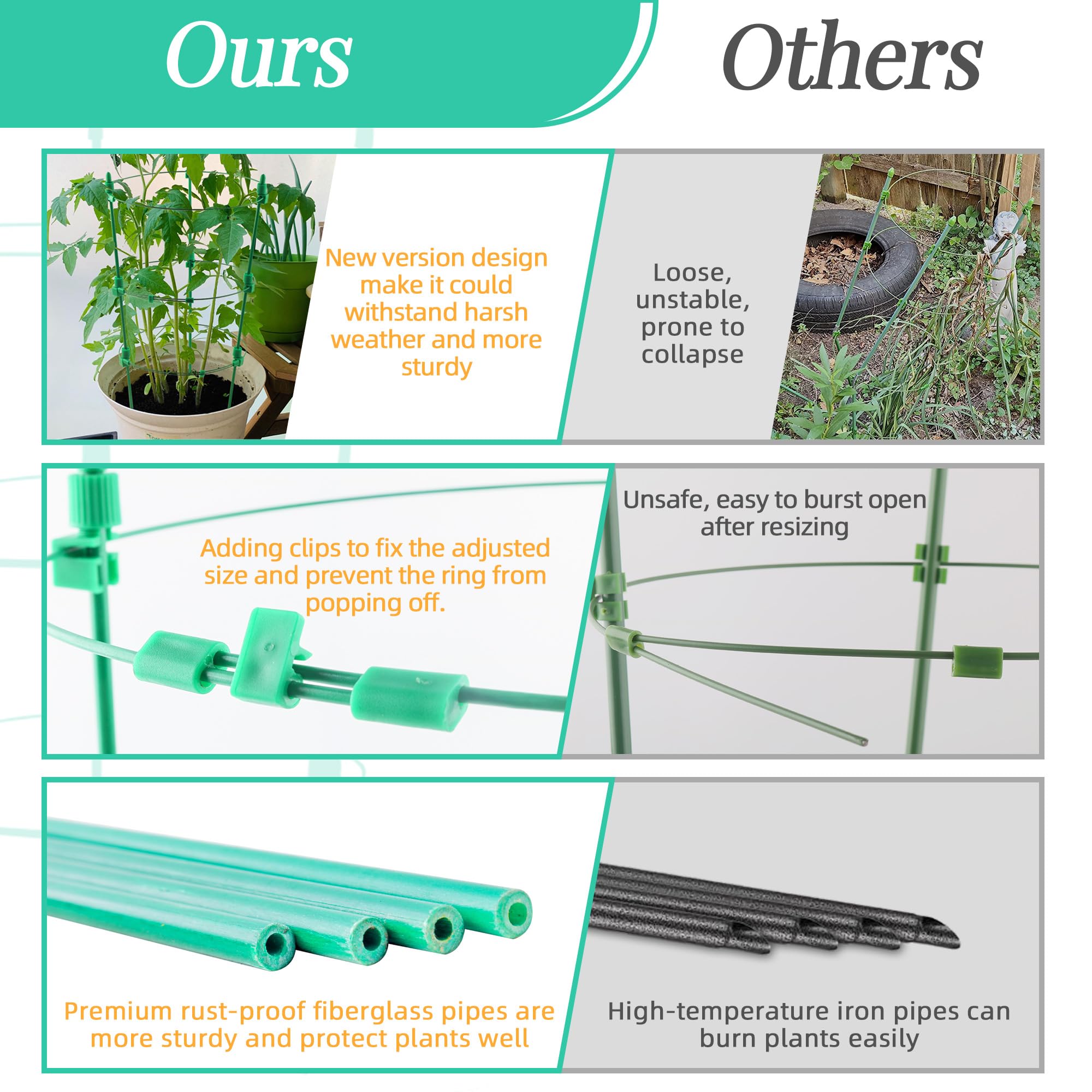 Tomato Cage Plant Support Cage for Garden 4 PACK, 18 Inch Tomato Trellis Garden Cages with 3 Adjustable Rings, Tomato Plant Stakes for Climbing Plants, Flowers, Fruit, Vegetables