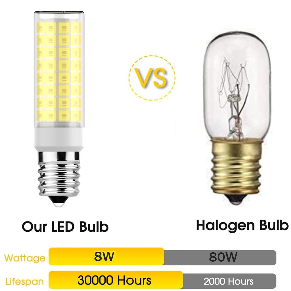 KLENTLY E17 LED Bulbs Daylight White 6000K Microwave Oven Bulb T7 Intermediate Base 8W (80W Halogen Bulb Equivalent)Repalcement 8206232A,for Microwave Oven,Stovetop Light,AC120V Appliance Bulbs,2-Pack