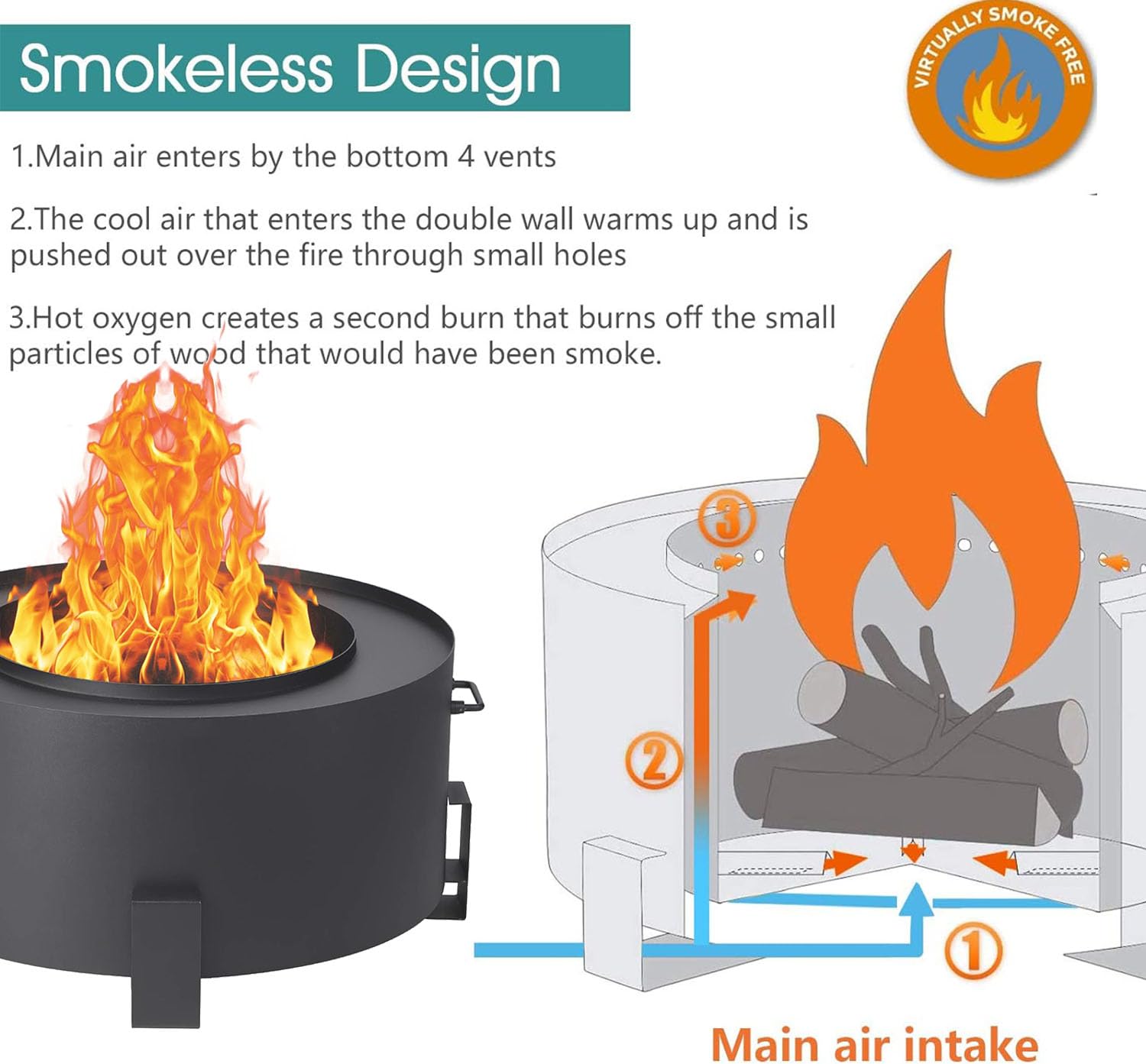 TITIMO Smokeless Fire Pit Outdoor 27 Inch Metal Steel Stove Bonfire Large Wood Burning Firepit Smokeless with Waterproof Cover, Poker, Roasting Sticks for Outside Backyard Patio Deck Camp