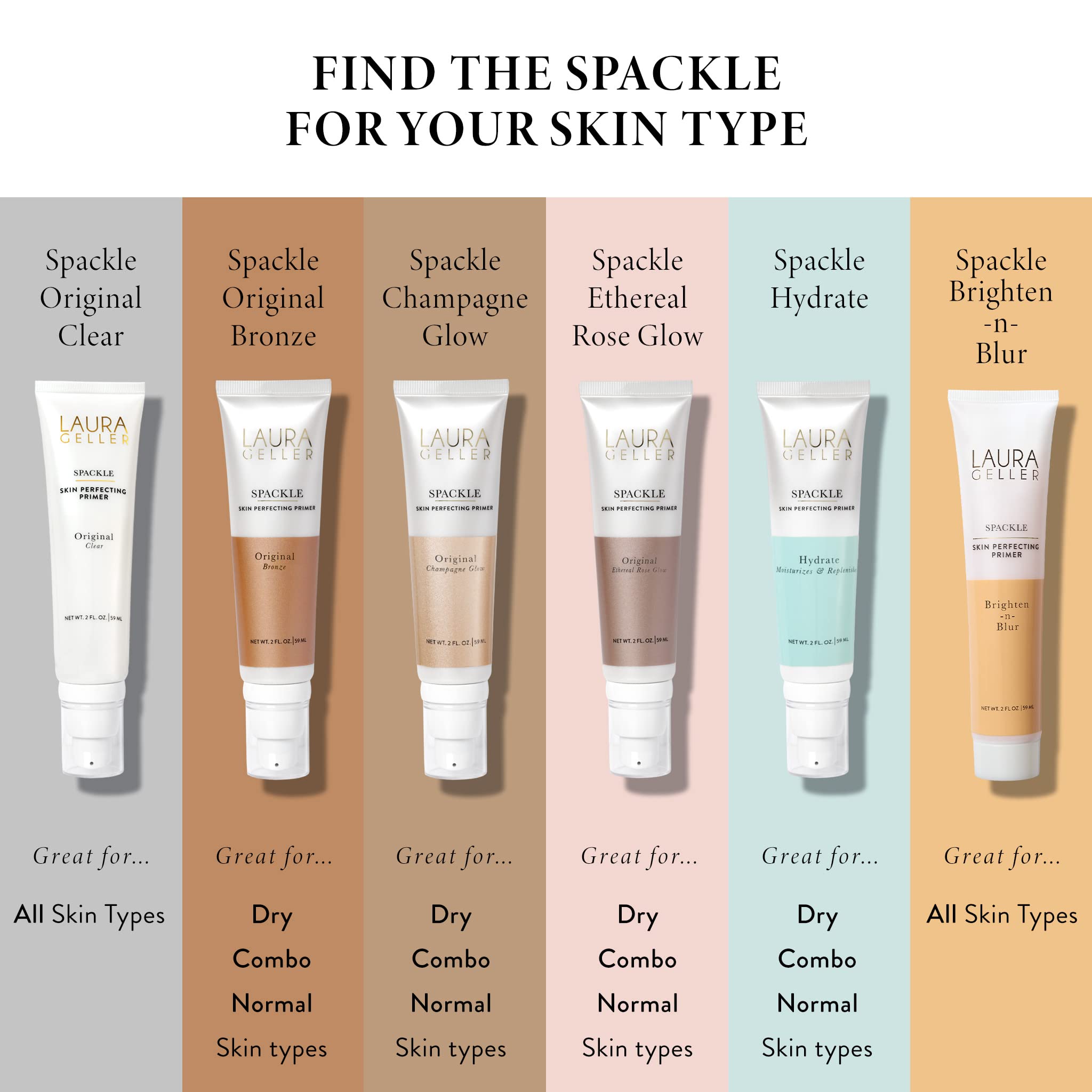 LAURA GELLER NEW YORK Better than Bare Tinted Moisturizer SPF 50 - Fair 130 - Buildable Light to Medium Coverage + Spackle Super-Size Skin Perfecting Makeup Primer with Hyaluronic Acid, Hydrate