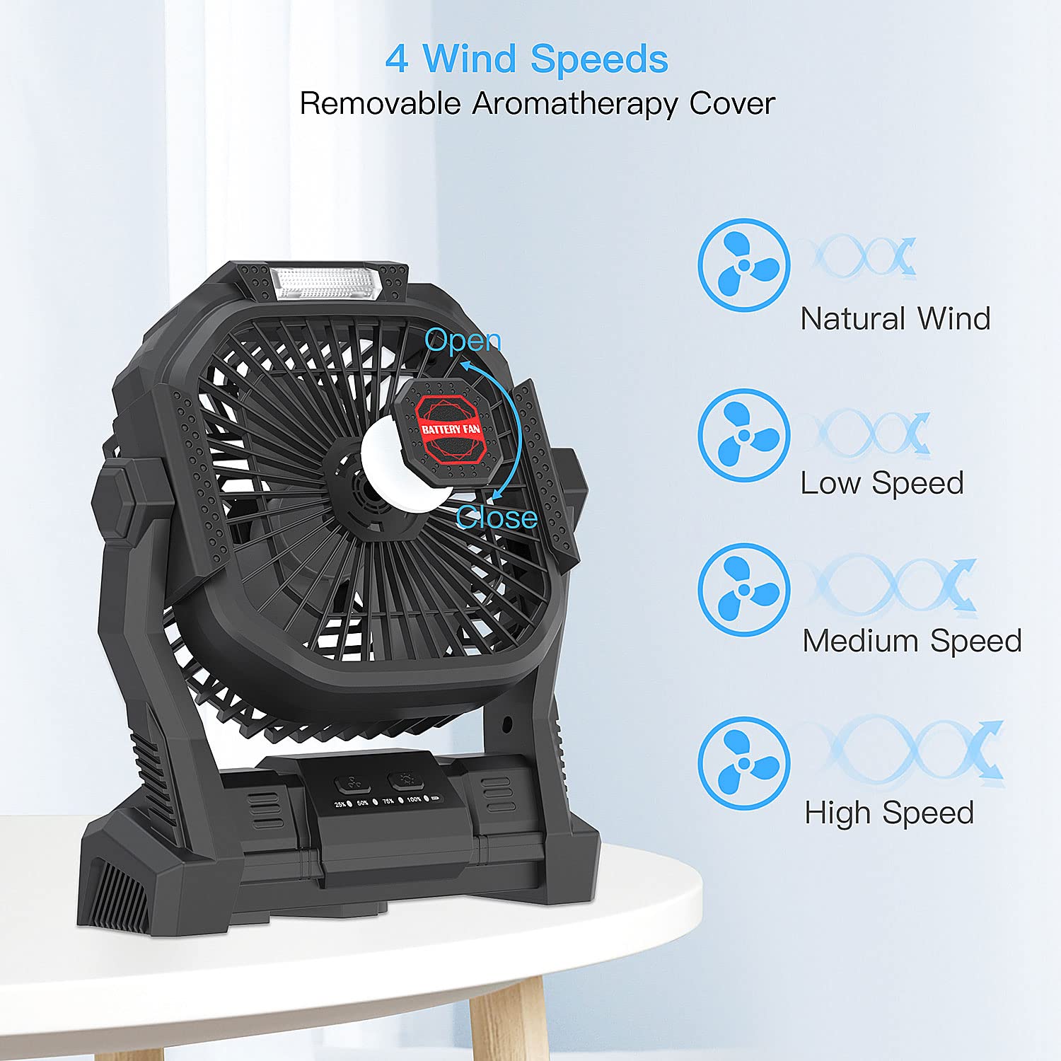 RORJOY Gold Personal Fan Camping Fan with LED Lantern - 25H portable fan Cordless Fan with Quiet Brushless Motor