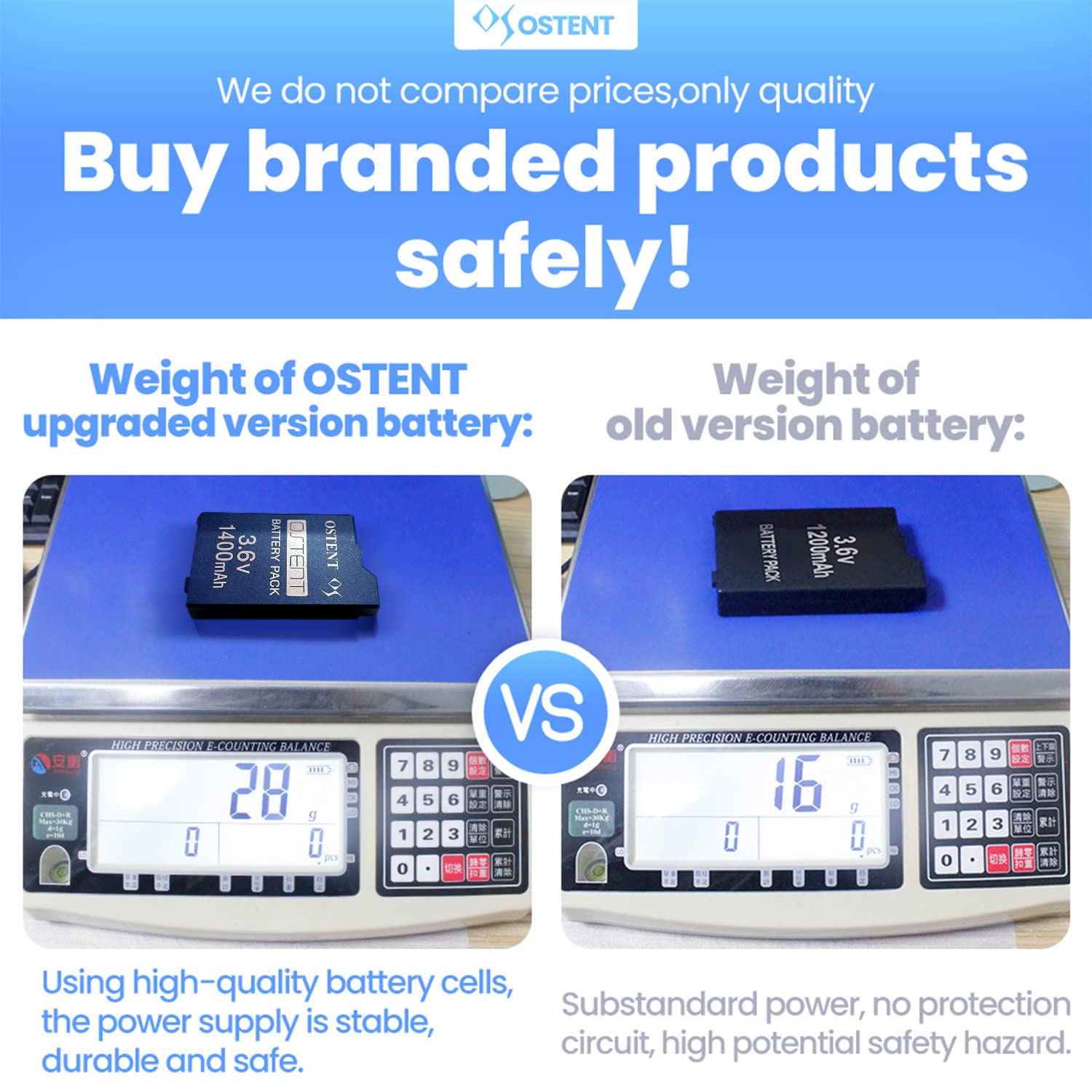 OSTENT Real 1400mAh 3.6V Lithium Ion Li-ion Polymer Rechargeable Battery Pack Replacement Upgraded Version for Sony PSP 2000/3000 PSP-S110 Console Video Games