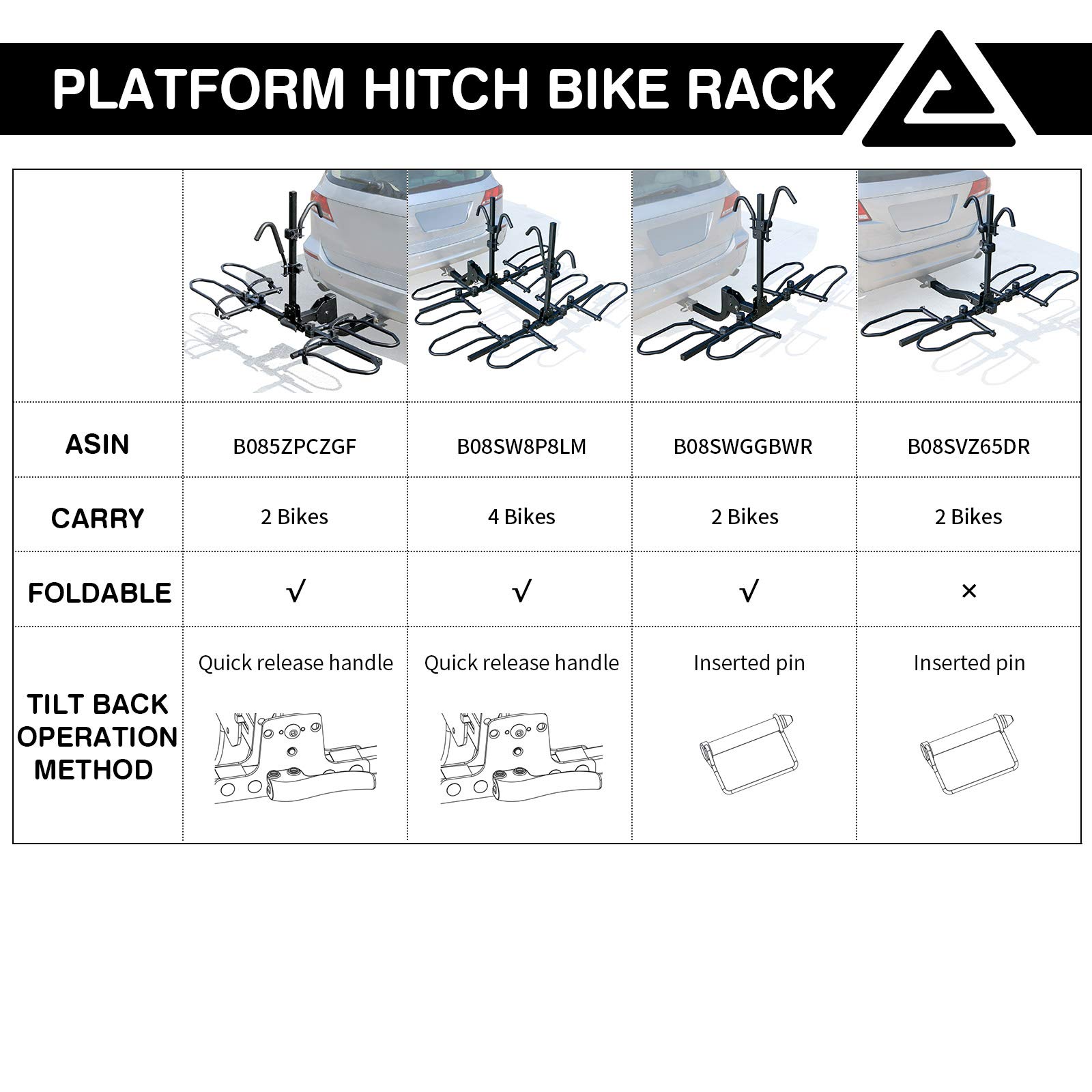 Leader Accessories 2-Bike Platform Style Hitch Mount Bike Rack, Tray Style Bicycle Carrier Racks Foldable Rack for Cars, Trucks, SUV and Minivans with 2" Hitch Receiver - Quick Hitch Pins Design